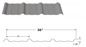 R vs U Panel - Bulldog Steel